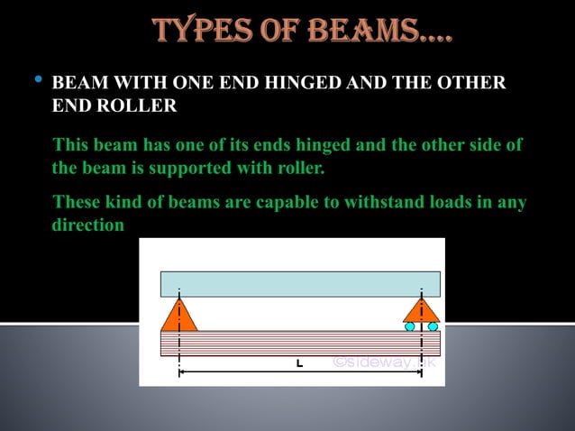 Types of loads | PDF | Physics | Science