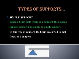 Types of loads | PDF