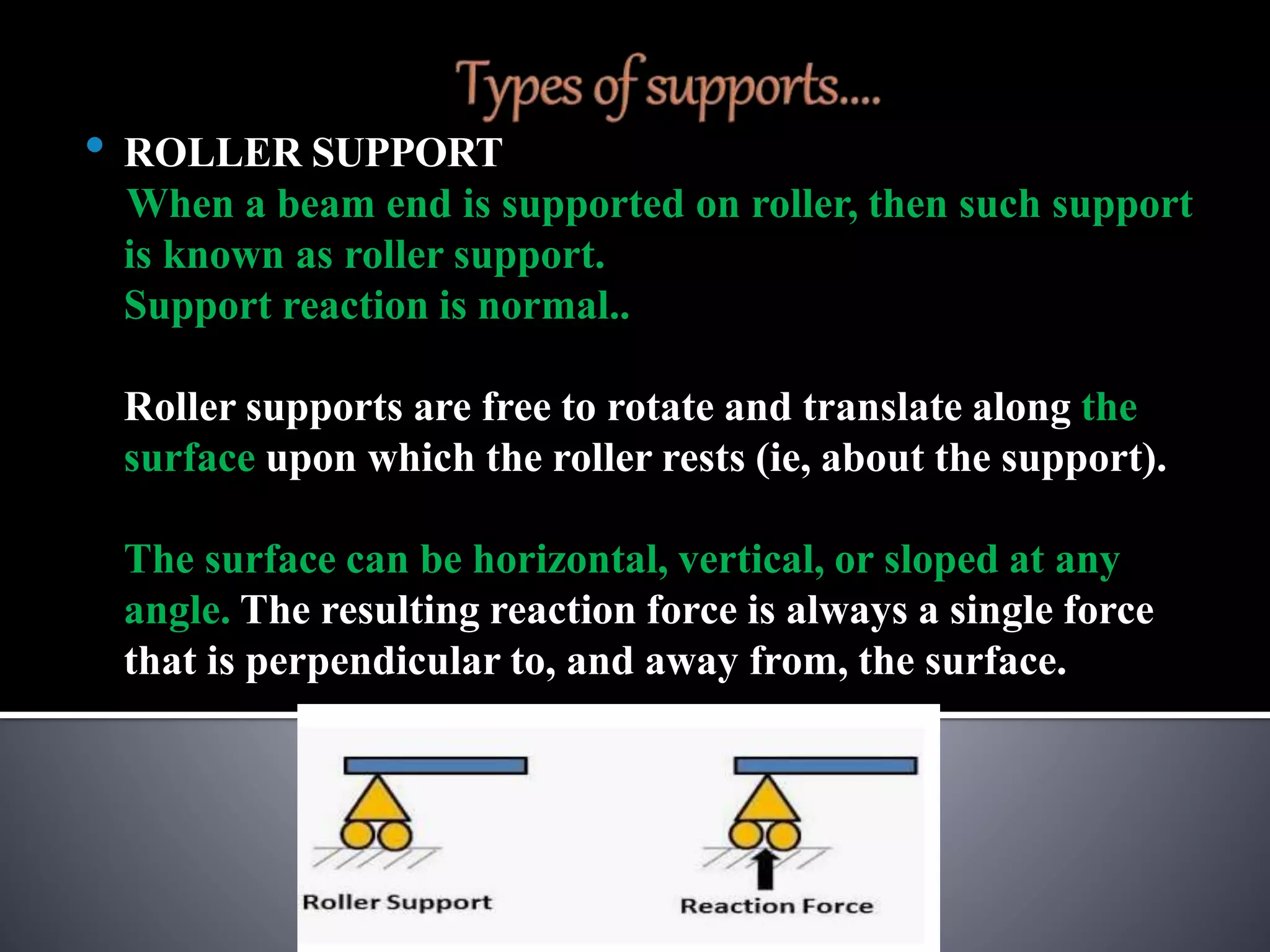 Types of loads,supports , beams and spans ppt | PPTX