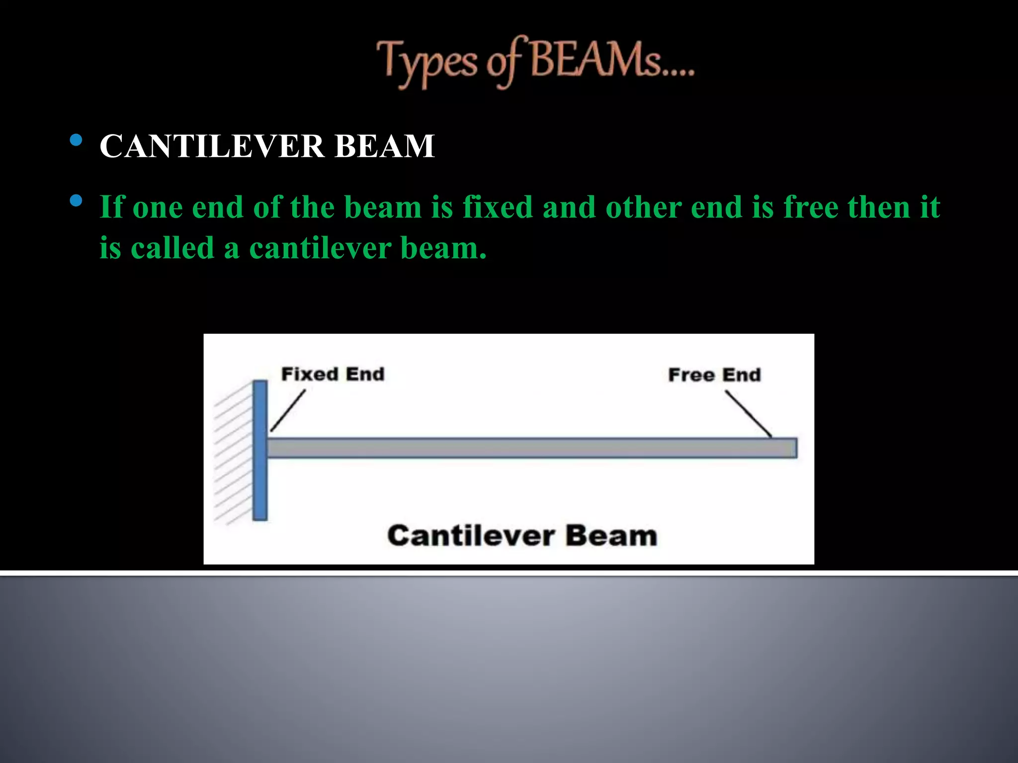 Types of loads,supports , beams and spans ppt | PPTX