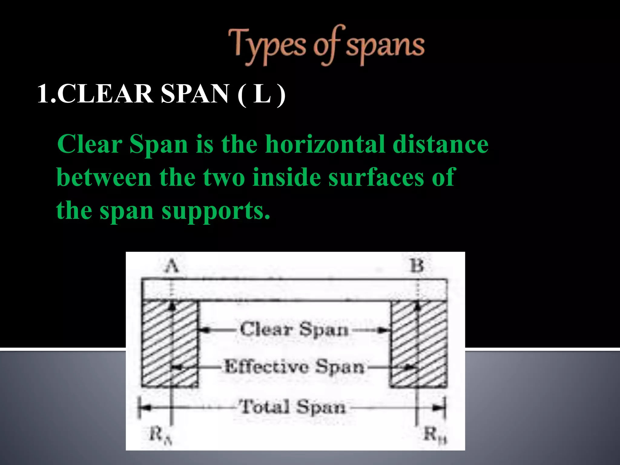 Types of loads,supports , beams and spans ppt | PPTX