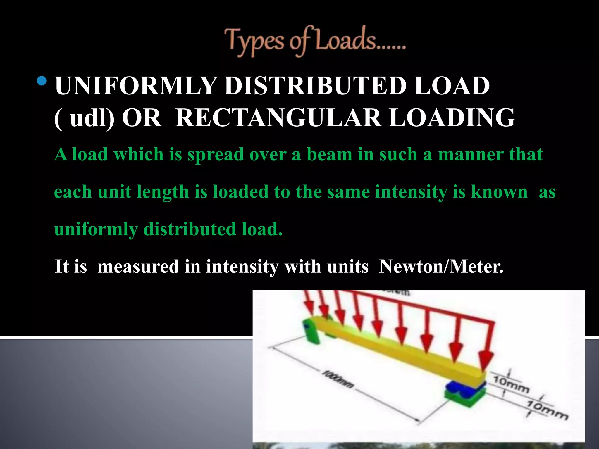 Types of loads,supports , beams and spans ppt | PPTX