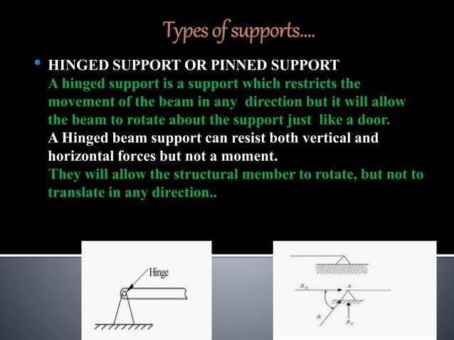 Types of loads,supports , beams and spans ppt | PPTX