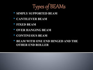 Types of loads,supports , beams and spans ppt | PPTX