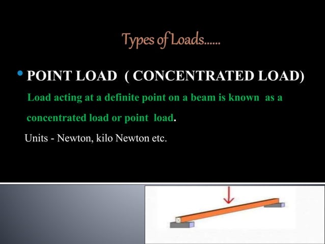 Types of loads,supports , beams and spans ppt | PPTX