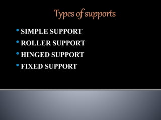 Types of loads,supports , beams and spans ppt | PPTX
