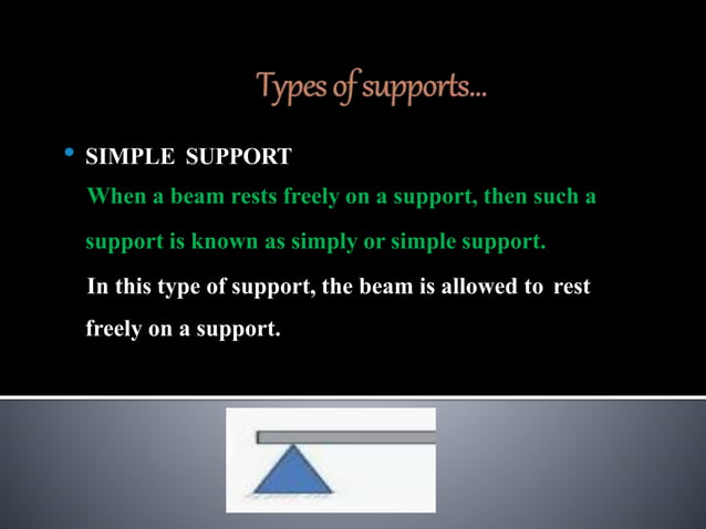 Types of loads,supports , beams and spans ppt | PPTX