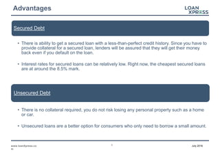 Types of Loans | PPTX