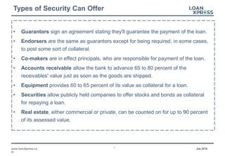 Types of Loans | PPTX