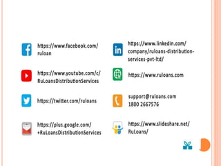 Types of Loans - Ruloans | PPTX