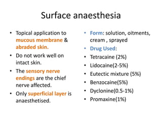 Types of local anasthetic | PPTX