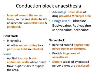 Types of local anasthetic | PPT