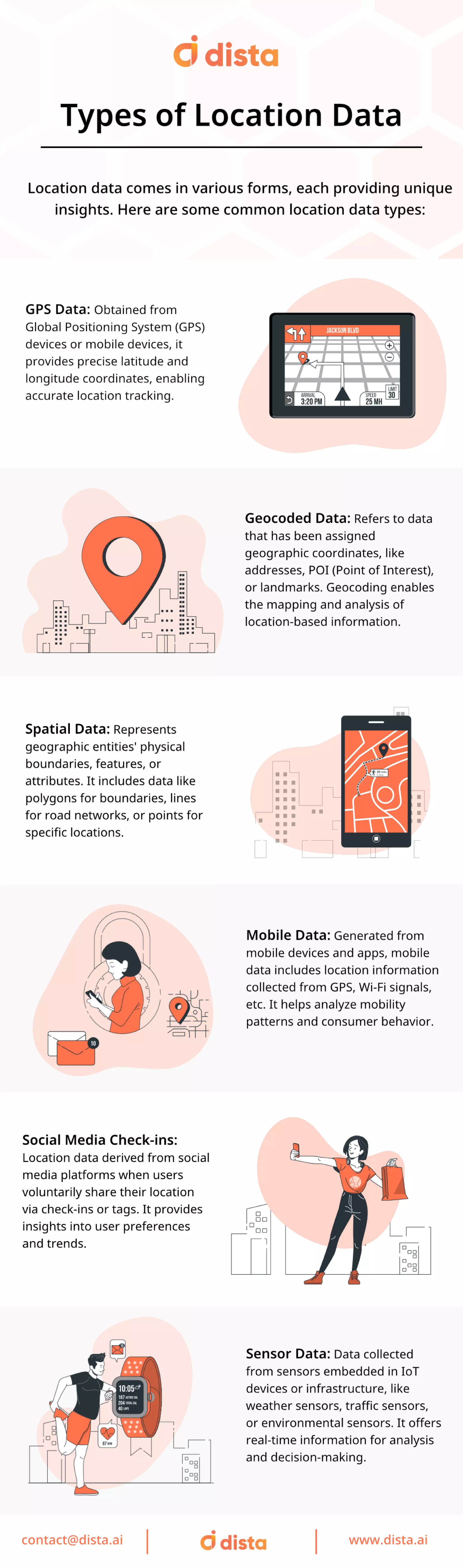 Types of Location Data | PDF