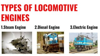 Types of locomotive Engine's .pptx