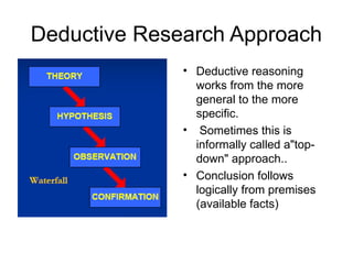 types of logic lecture in Math 8 for third quarter | PPT