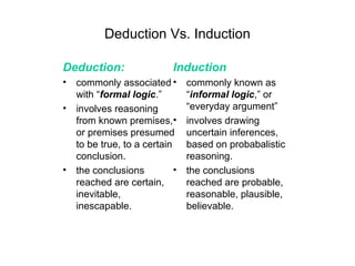 types of logic lecture in Math 8 for third quarter | PPT