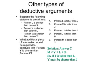 types of logic lecture in Math 8 for third quarter | PPT