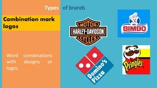 Types of logos | PDF