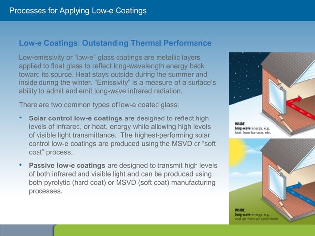Types of Low E Glass Coatings | PPTX | Chemistry | Science