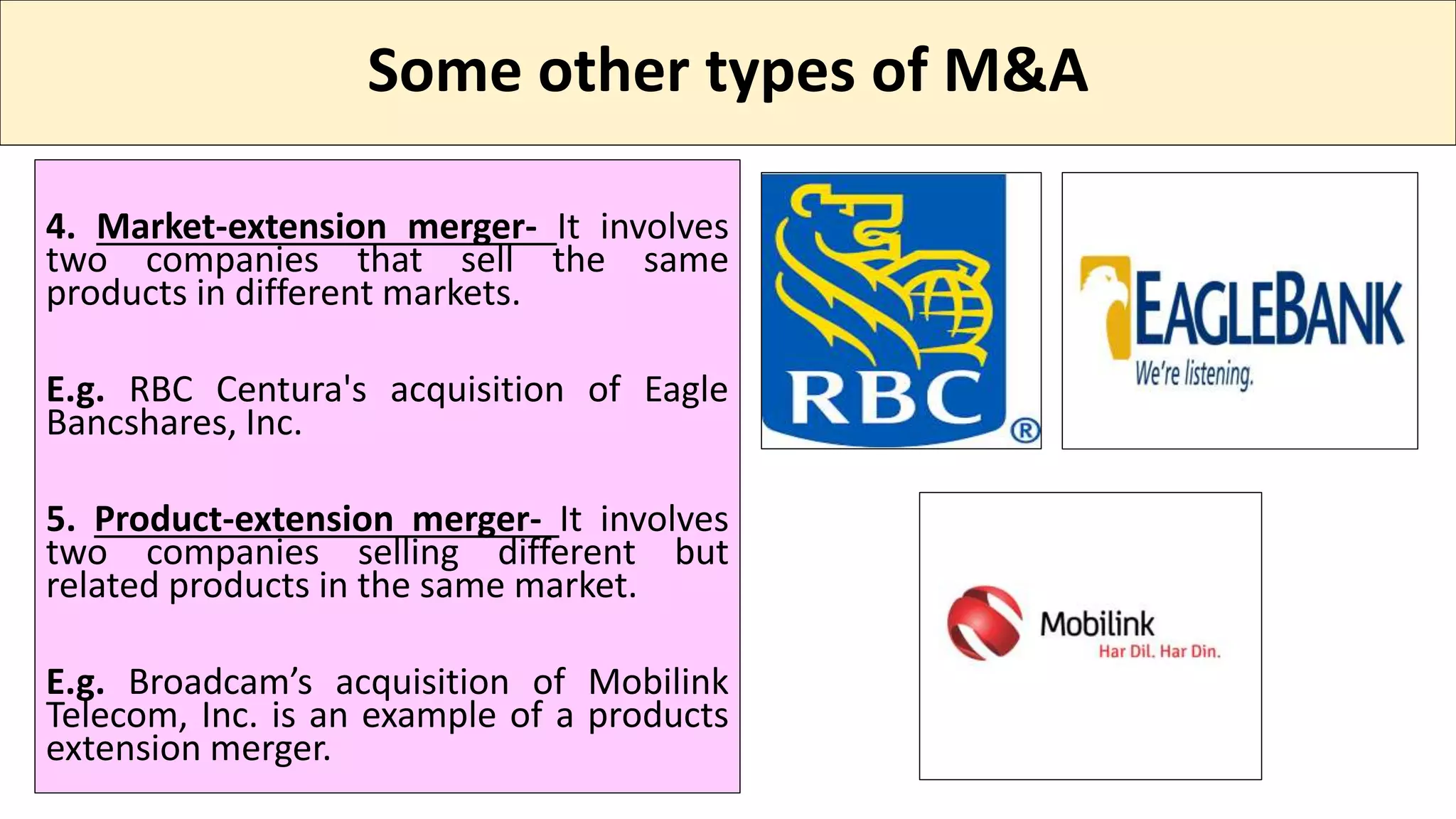 Types of mergers and acquisitions | PPTX
