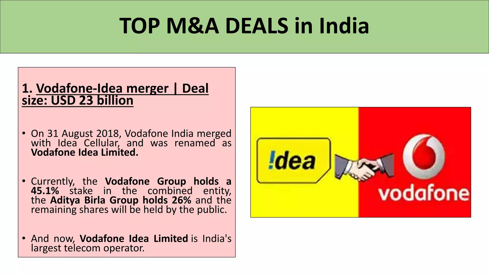 Types of mergers and acquisitions | PPTX