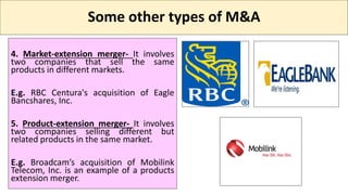 Types of mergers and acquisitions | PPTX