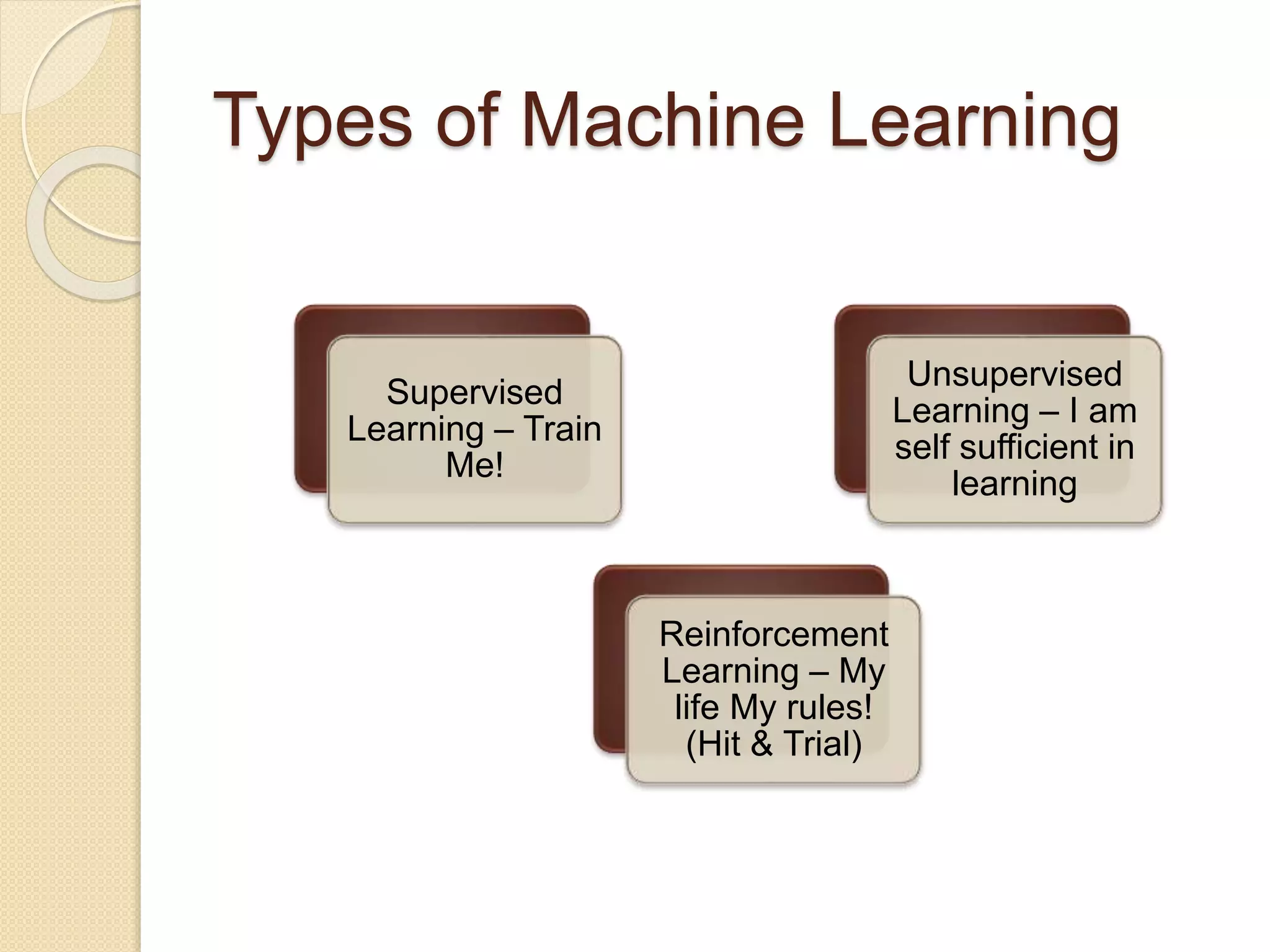 Types of machine learning | PPTX