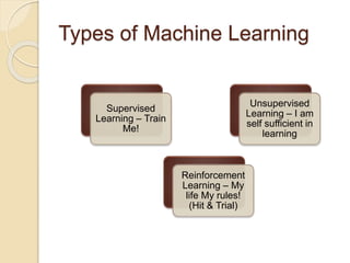 Types of machine learning | PPTX