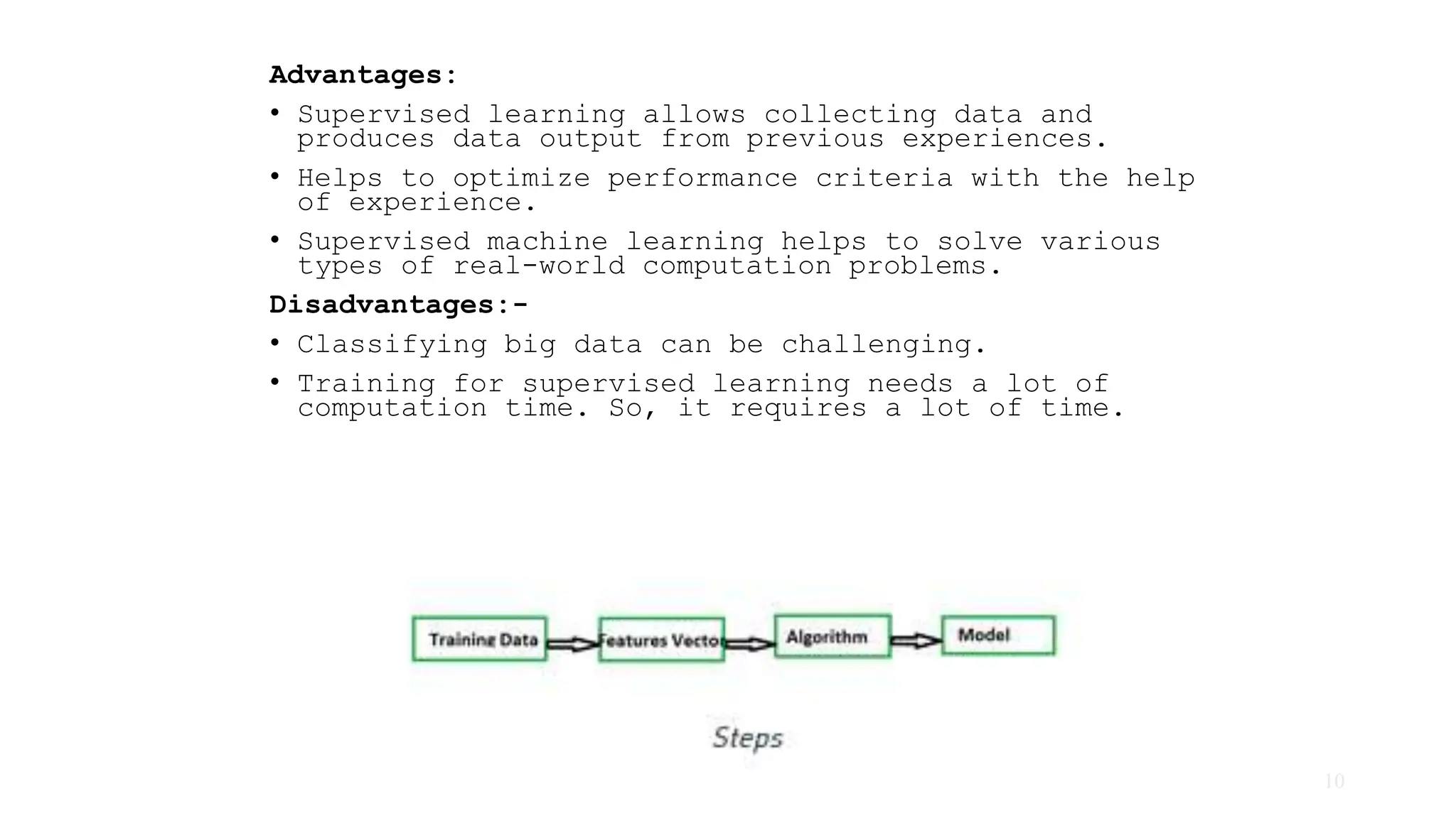 Types of Machine Learning- Tanvir Siddike Moin | PPTX