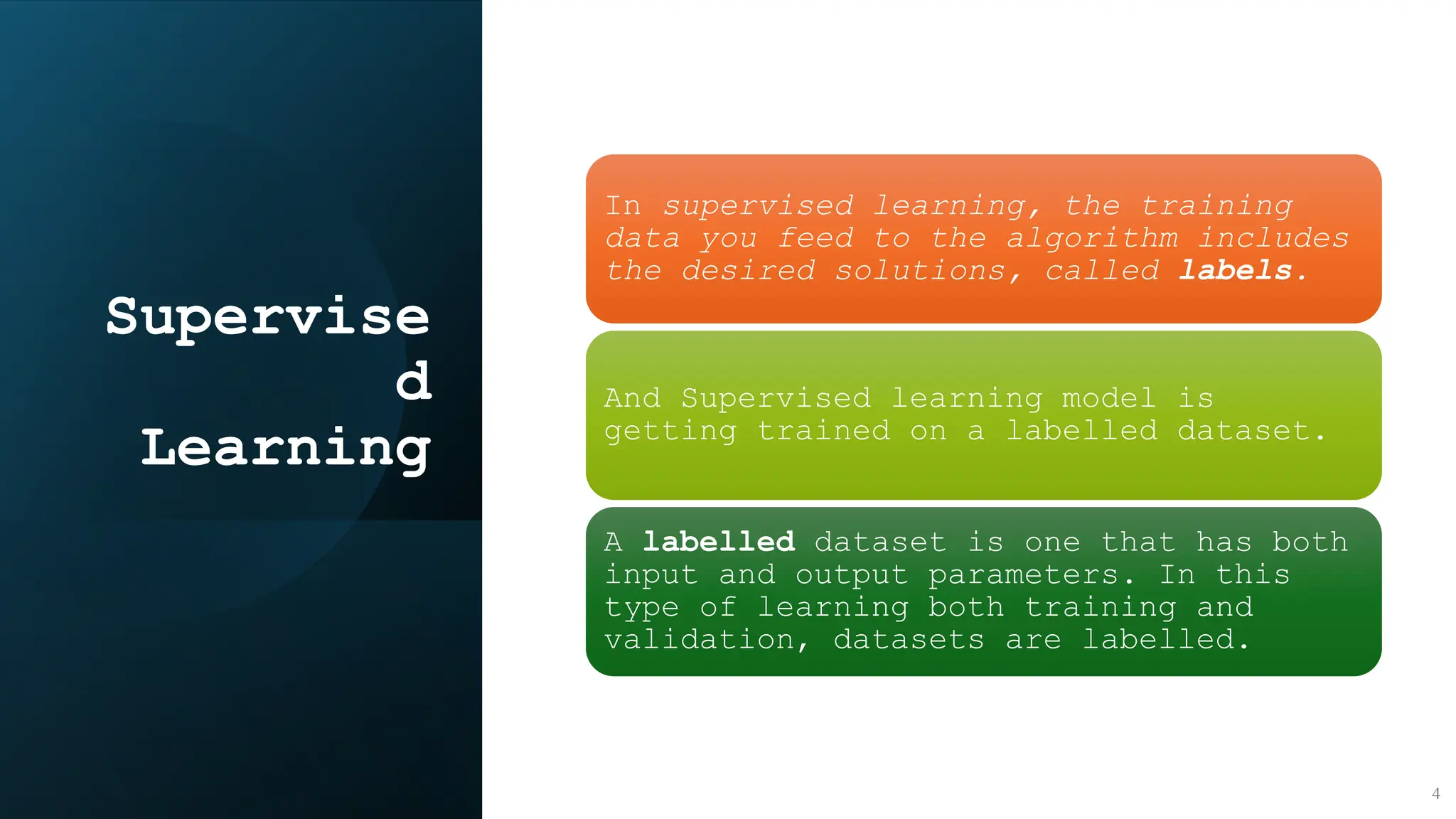 Types of Machine Learning- Tanvir Siddike Moin | PPTX