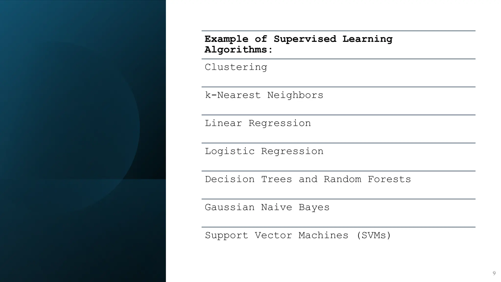 Types of Machine Learning- Tanvir Siddike Moin | PPTX