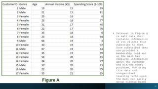 Types of Machine Learning- Tanvir Siddike Moin | PPTX