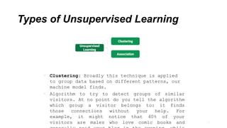 Types of Machine Learning- Tanvir Siddike Moin | PPTX