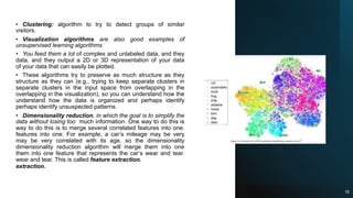 Types of Machine Learning- Tanvir Siddike Moin | PPTX