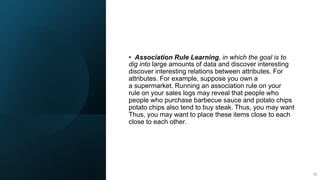 Types of Machine Learning- Tanvir Siddike Moin | PPTX