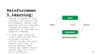 Types of Machine Learning- Tanvir Siddike Moin | PPTX