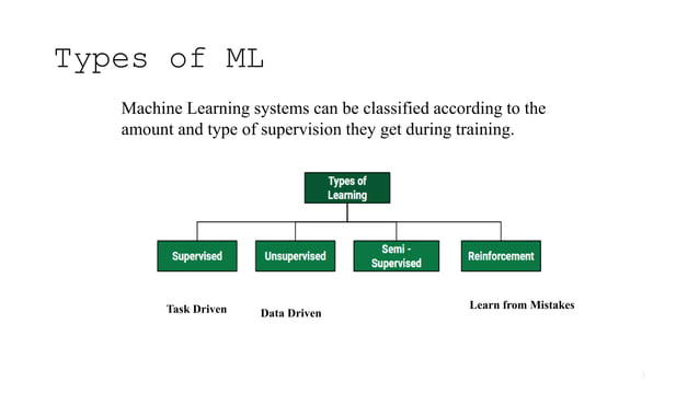 Types of Machine Learning- Tanvir Siddike Moin | PPTX