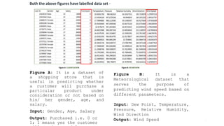 Types of Machine Learning- Tanvir Siddike Moin | PPTX