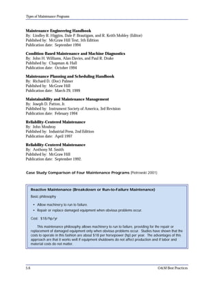 Types of maintenance | PDF | Business | Business and Finance