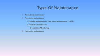 Types of maintenance, maintenance in plant ,maintenance type | PPTX ...