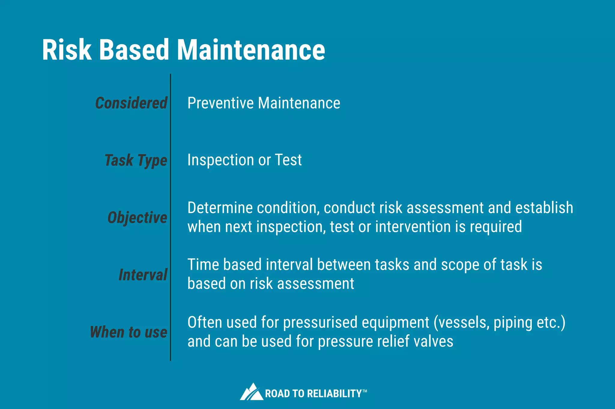 Types of Maintenance | PDF