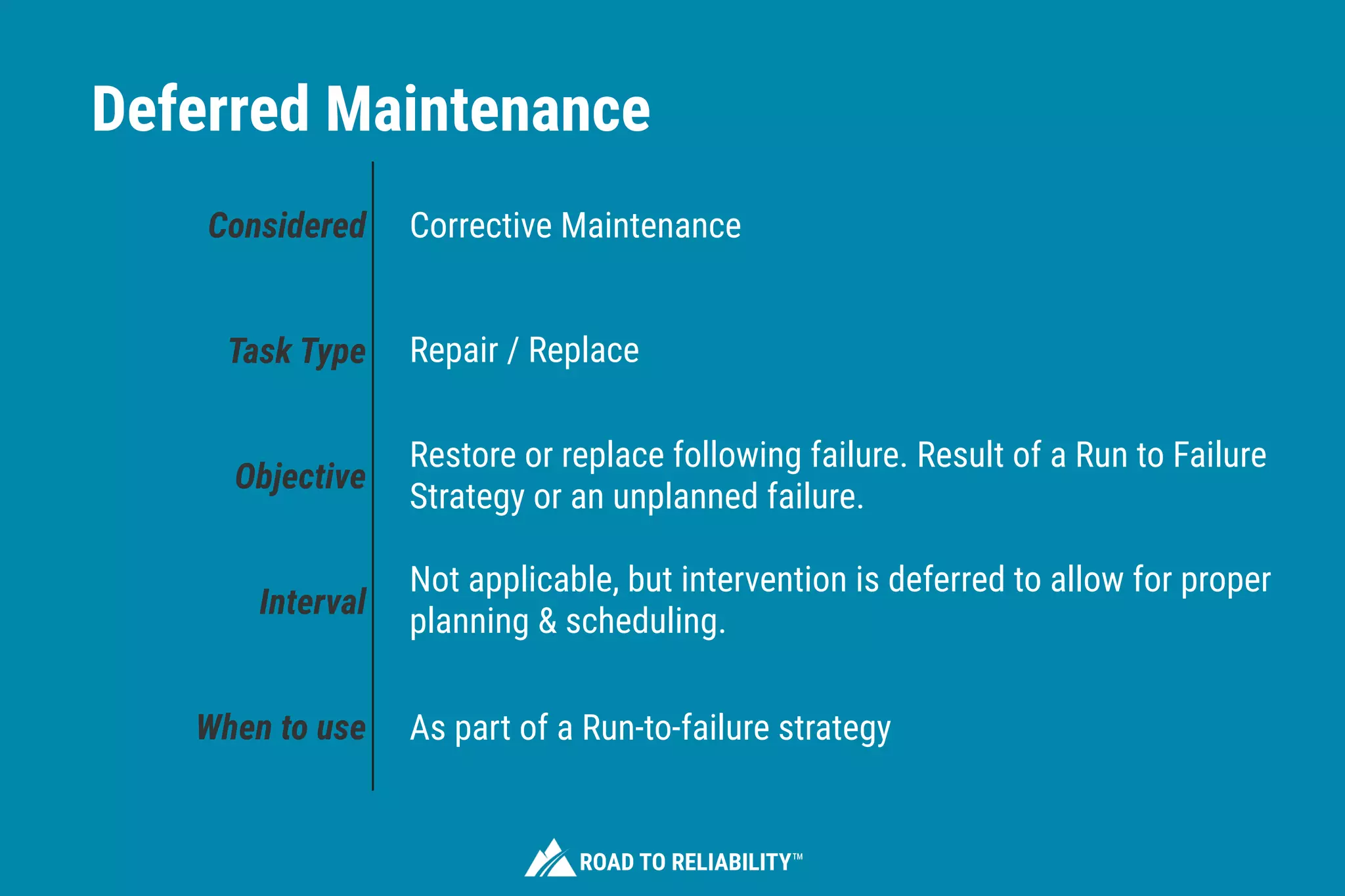Types of Maintenance | PDF