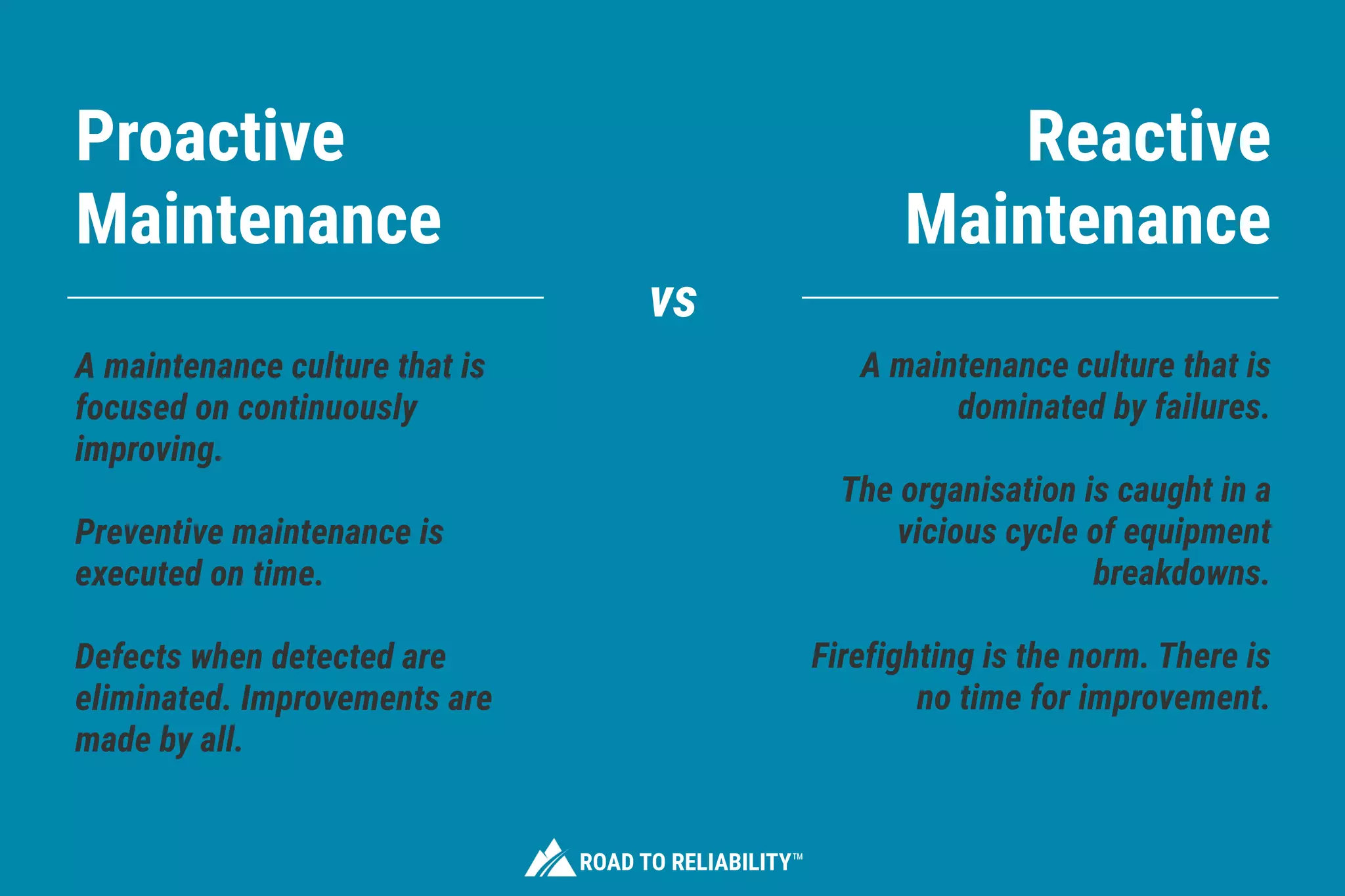 Types of Maintenance | PDF