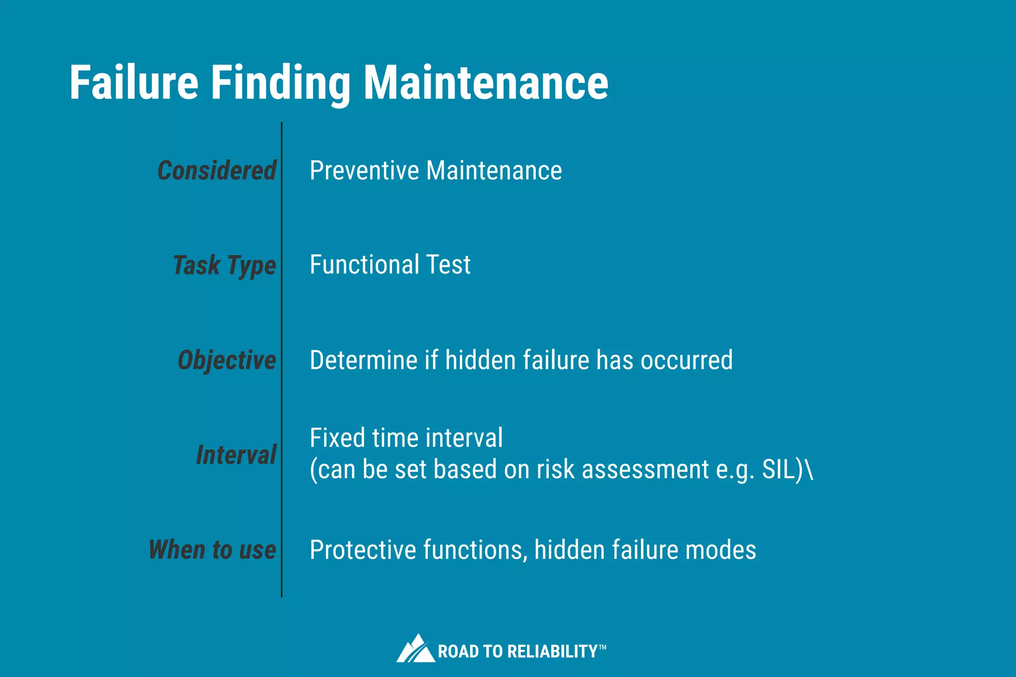 Types of Maintenance | PDF