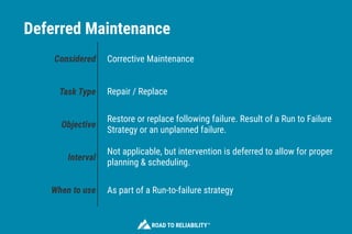 Types of Maintenance | PDF