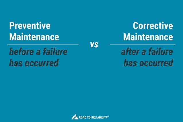 Types of Maintenance | PDF