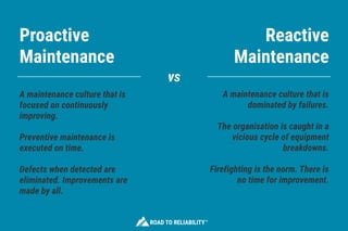 Types of Maintenance | PDF