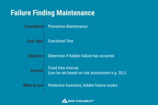 Types of Maintenance | PDF