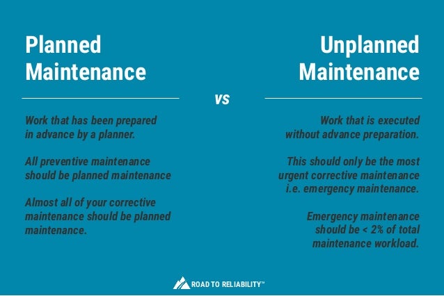 Types Of Maintenance Types Of Maintenance