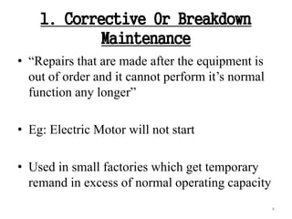 Types of maintenance of industrial pharmacy | PPTX
